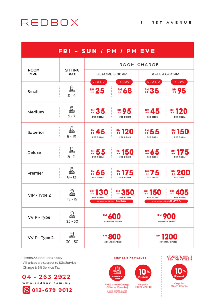 Red Box Karaoke – 1st Avenue Penang