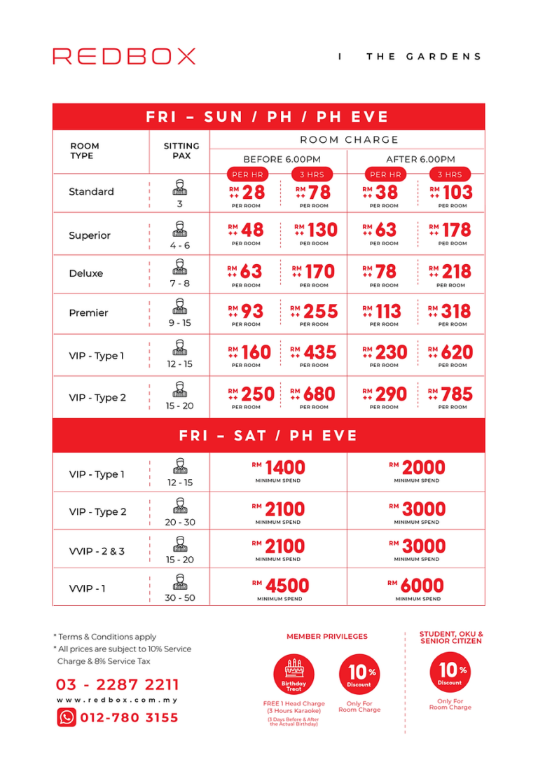 Red Box Karaoke – The Gardens
