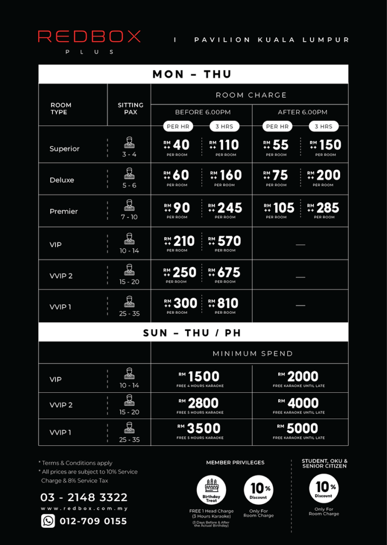 Red Box Karaoke – Pavilion KL